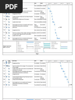 Capstone Project Gantt Chart PDF | PDF | Electronics | System Software