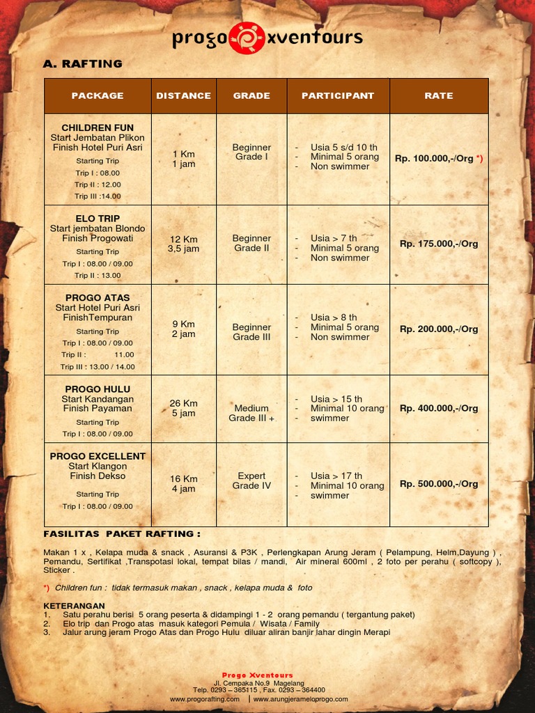 Progorafting Pricelist 2016 | PDF