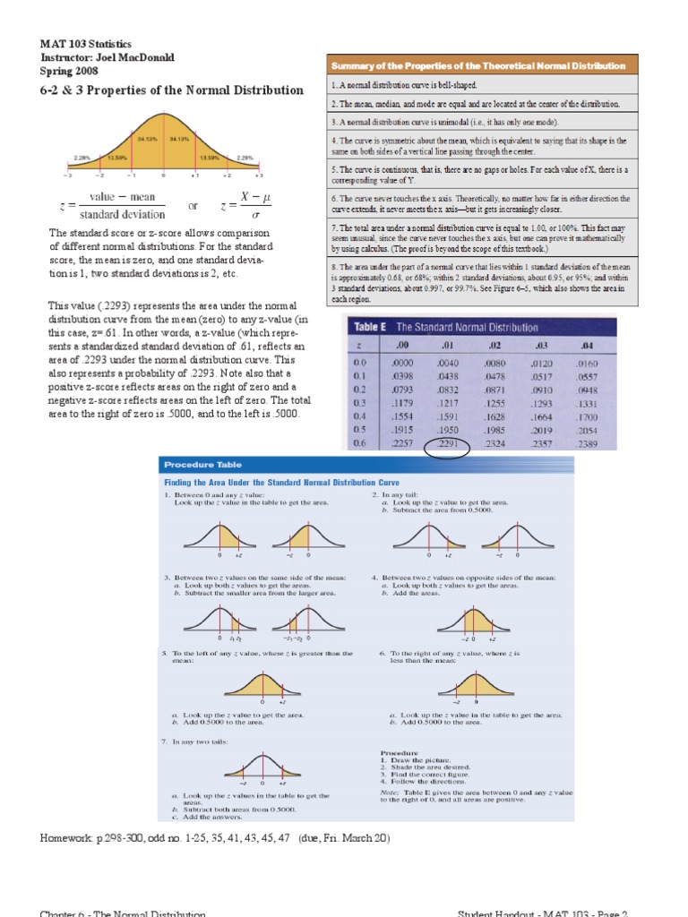 Properties of the Normal Distribution | Standard Score | Normal ...