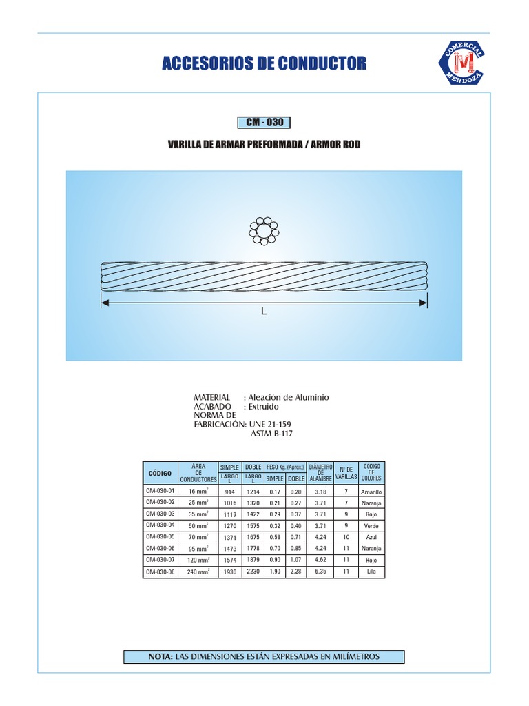 Varilla de Armar Preformada