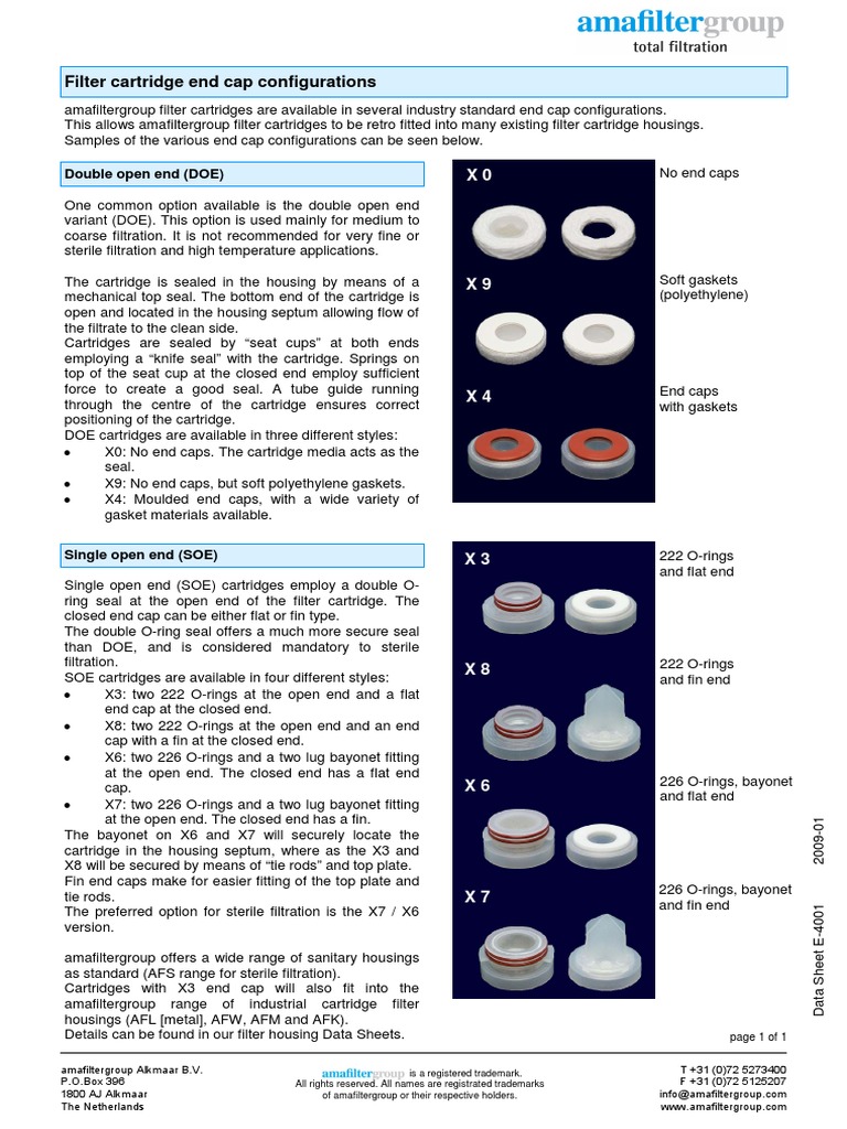 Filter Cartridge End Cap Options | PDF | Filtration | Industrial Processes