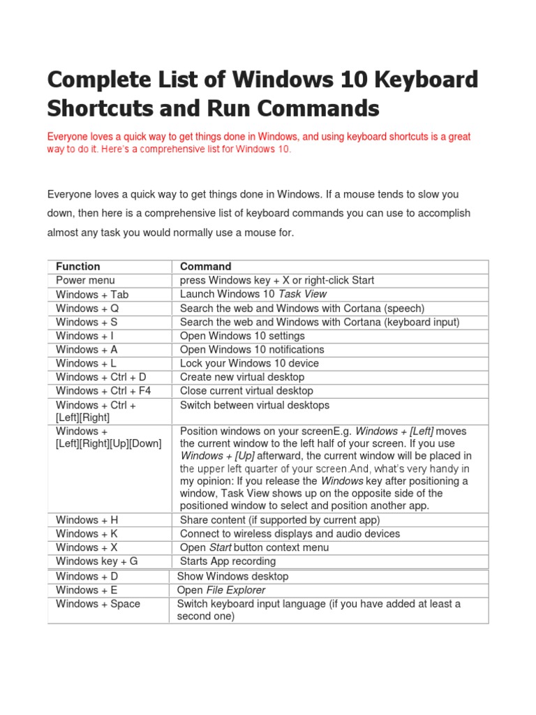 List of Windows 10 Keyboard Shortcuts and Run Commands | PDF | Windows ...