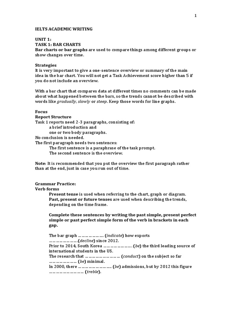 Ielts Academic Writing Unit 1 | PDF | Essays | Argument