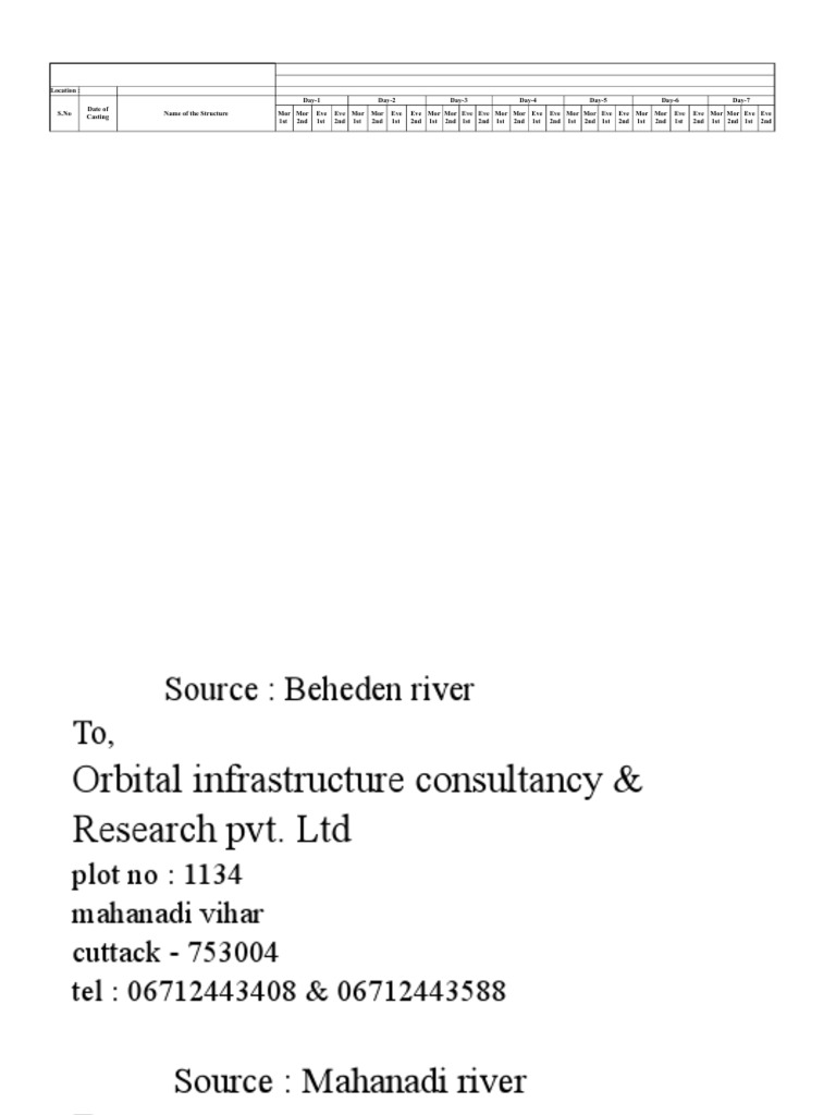 Curing Register Format Overview | PDF | Language Arts & Discipline