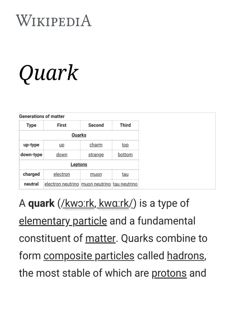Quark: Generations of Matter Type First Second Third Quarks Up-Type ...