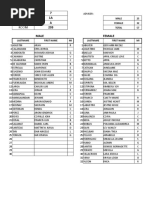 2023 Class List 2023-2024 Final List | PDF