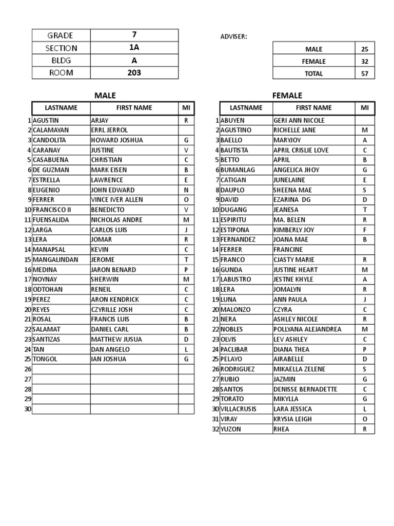 Sectioning Grade 7 2016 June 17 | PDF