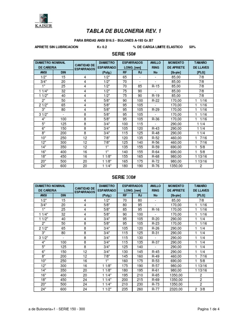 Tabla de Buloneria Rev. 1: SERIE 150# | PDF