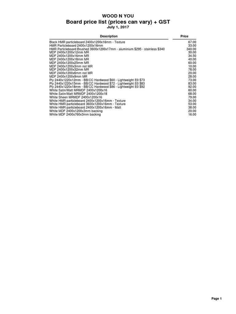 Board Price List (Prices Can Vary) + GST: Wood N You | PDF
