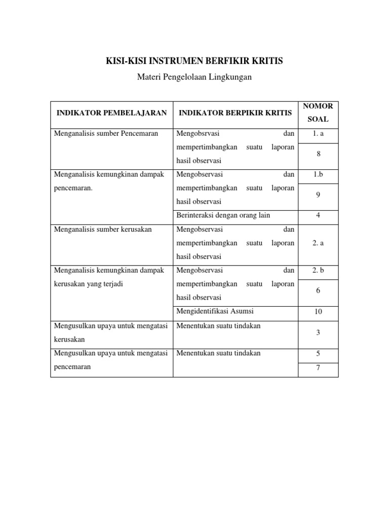 Instrumen Berpikir Kritis Kelompok 3 | PDF