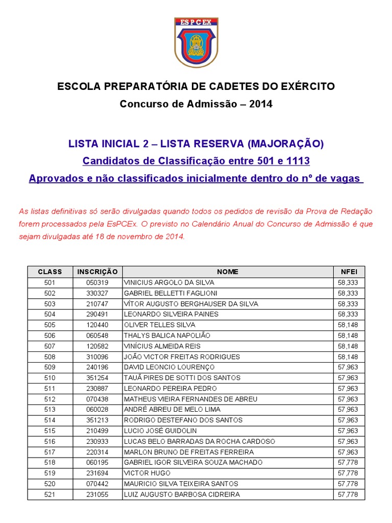 Lista2 Inicial Majorados | PDF