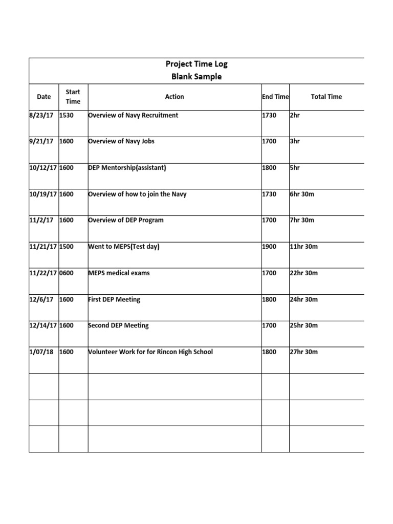 Project Log Blank | PDF
