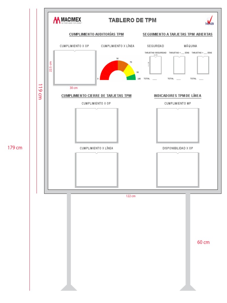 Tablero de TPM 122 X 119 PDF | PDF
