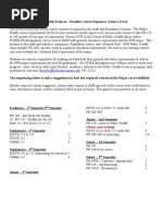 UofSC Public Health Major Map 2023-2024 | PDF | Course Credit ...