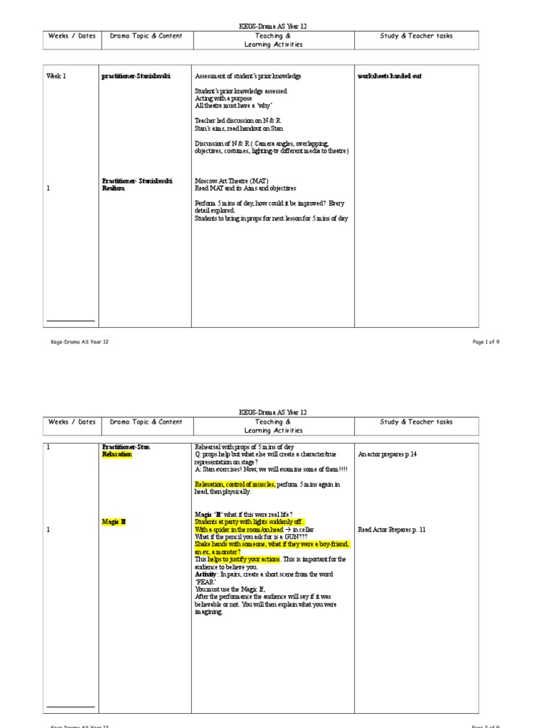 Weeks / Dates Drama Topic & Content Teaching & Learning Activities ...