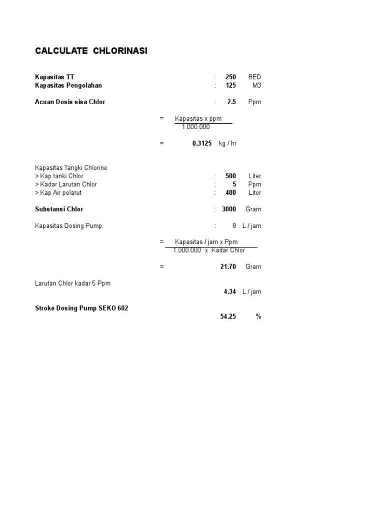 Calculate Chlorinasi: Kapasitas TT 250 Kapasitas Pengolahan 125 Acuan Dosis Sisa Chlor 2.5 | PDF
