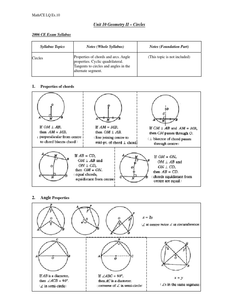 LQ Unit 10 Geometry II - Circles PDF | PDF | Circle | Analytic Geometry