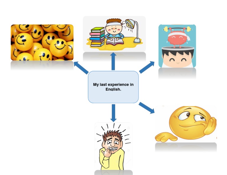 My Last Experience in English | PDF