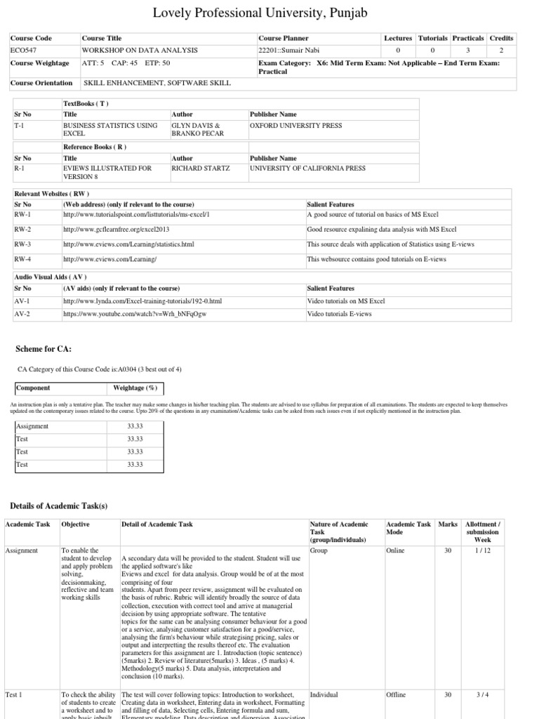 RP Tip Print New | PDF | Time Series | Regression Analysis