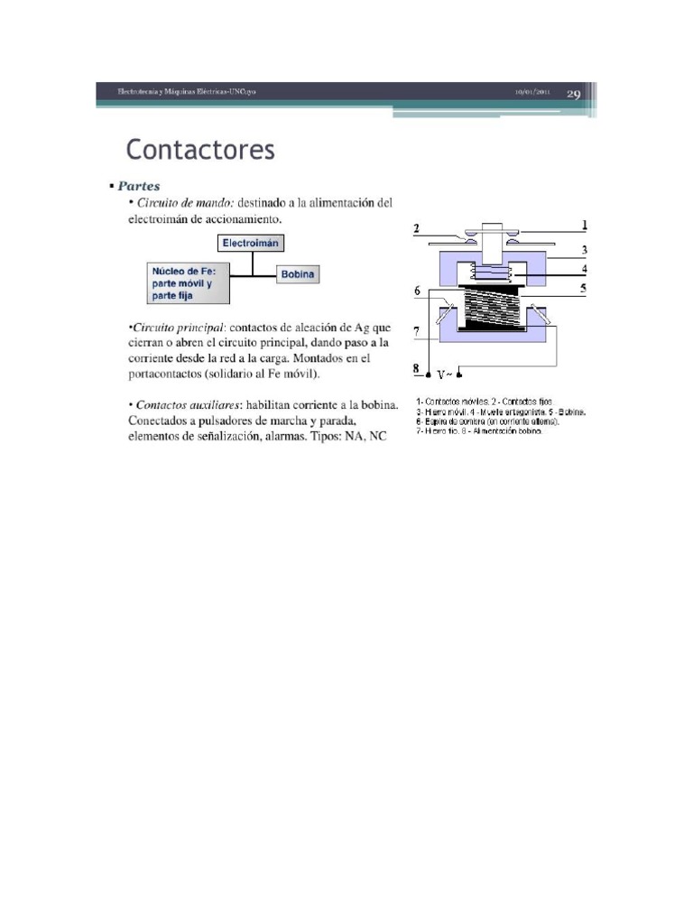 Partes Del Contactor | PDF | Componentes eléctricos | Magnetismo