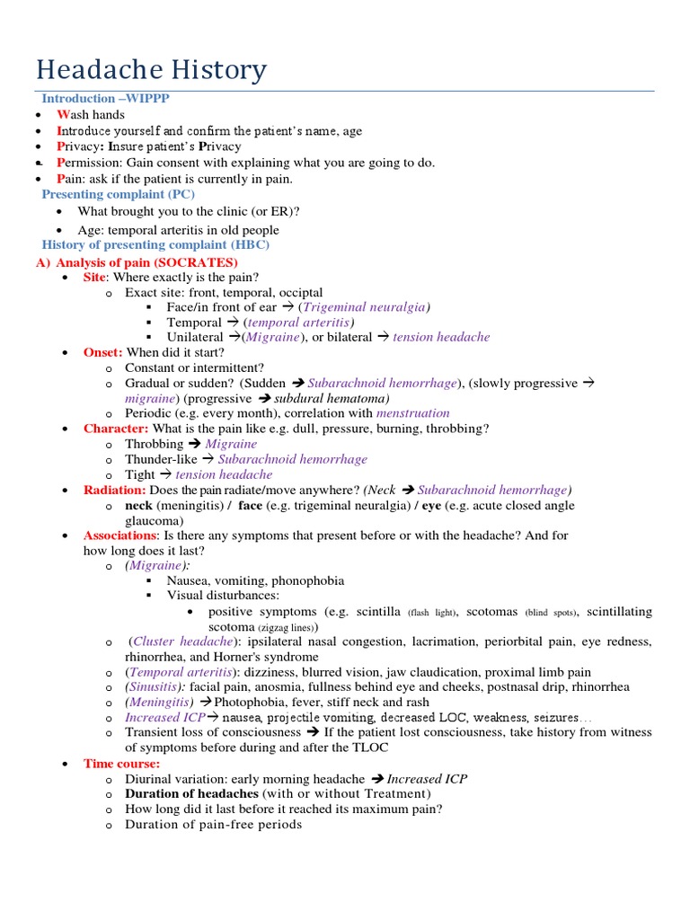 Headache History: Introduction - WIPPP | PDF | Headache | Migraine