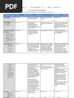 Flipped Classroom Lesson Plan | PDF | American Civil War | Lecture