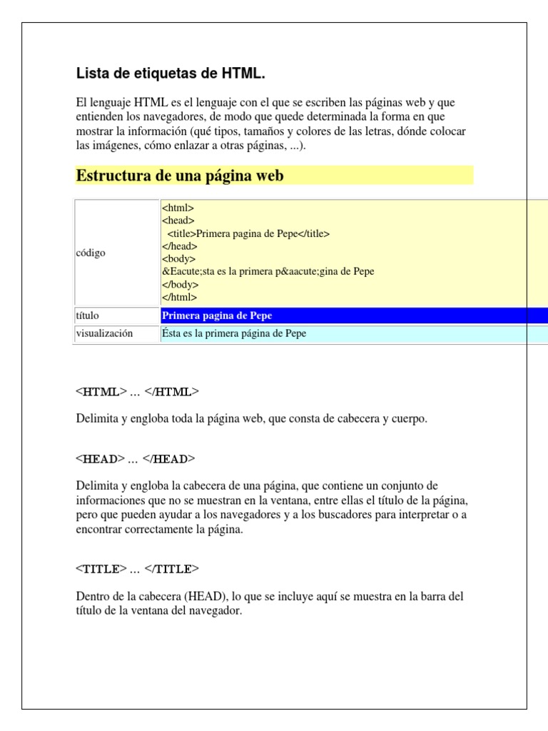 Lista de Etiquetas de HTML | PDF | HTML | Comunicación escrita