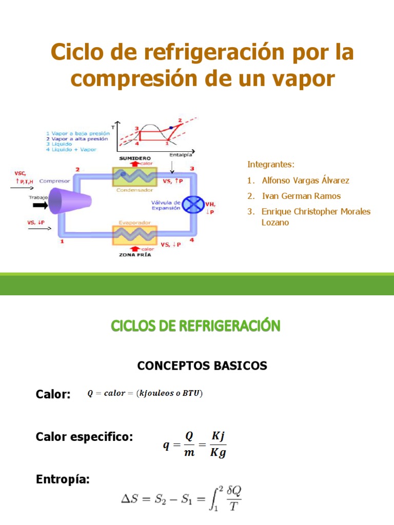Ciclo de Refrigeracion Por Compresion de Vapor Corregido | PDF | Refrigeración | Ramas de la ...