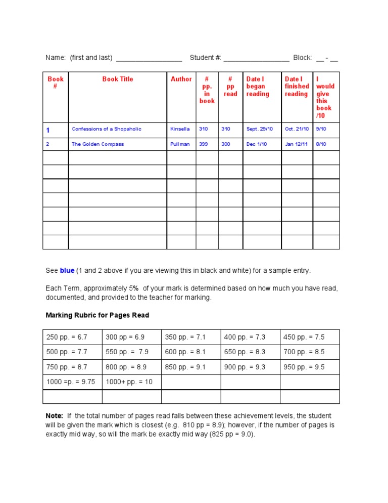 Book Reading Card Template | PDF