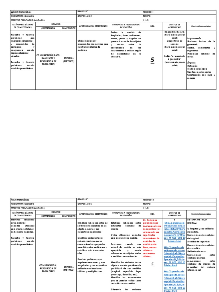 Malla Curricular - Geometria | PDF | Triángulo | Longitud