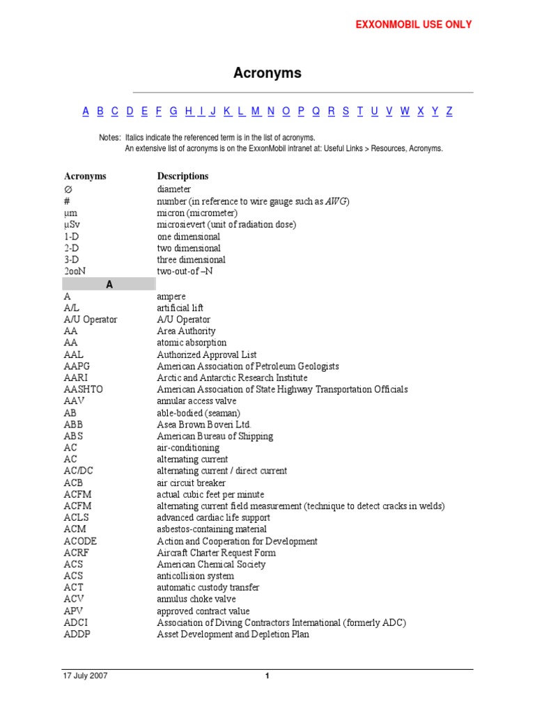 PE Acronyms | PDF | Cobalt | Decibel