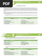 Modulo 2 Actividad Integradora 1 | PDF | Habilidades de estudio | Internet