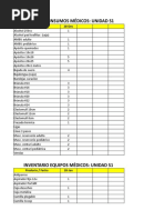 Bitacora de Botiquin | PDF | Materiales | Equipo medico