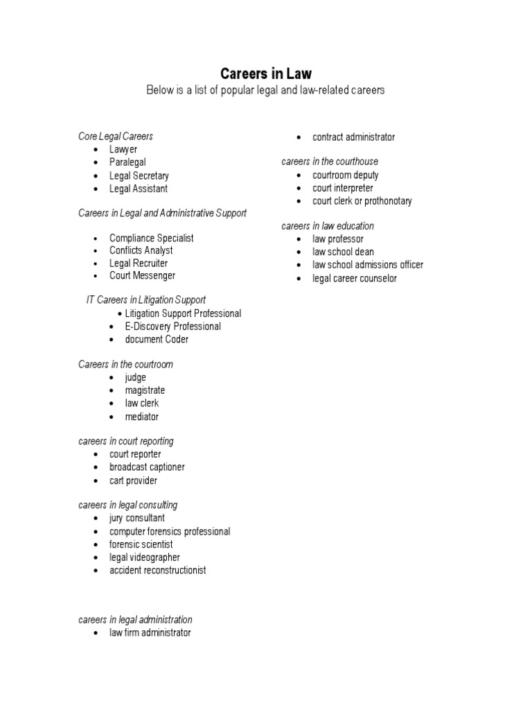Careers in Law: Below Is A List of Popular Legal and Law-Related ...