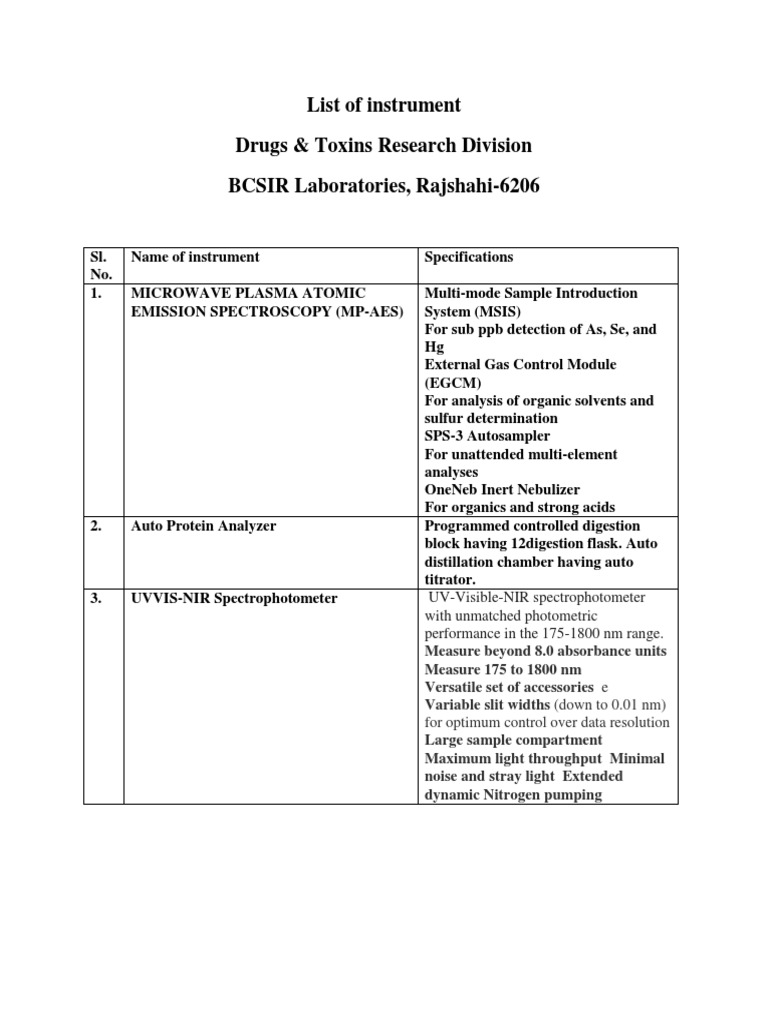 List of Instrument Drugs & Toxins Research Division BCSIR Laboratories ...