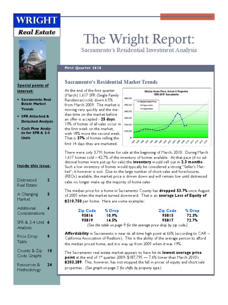 The Wright Report:: Sacramento's Residential Investment Analysis | PDF | Short Sale (Real Estate ...