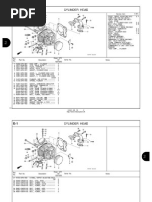 Honda Wave 125 S Spare Parts Catalogue Online | Reviewmotors.co