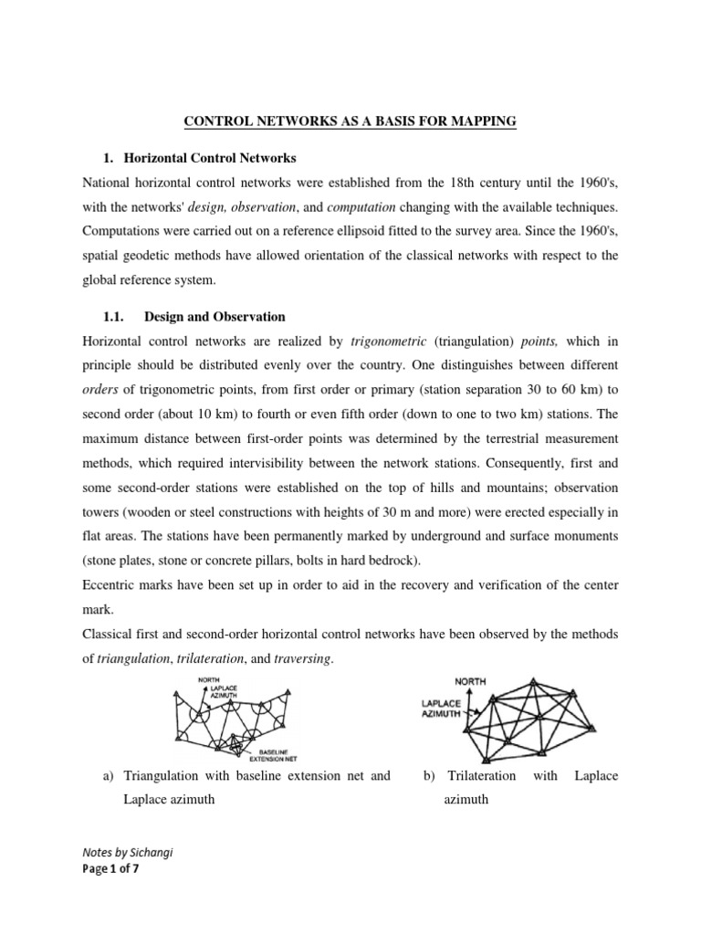 Control Networks As A Basis For Mapping 1. Horizontal Control Networks ...