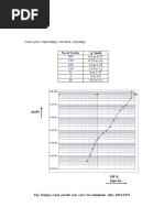 Marin Factors | PDF | Strength Of Materials | Chemical Engineering