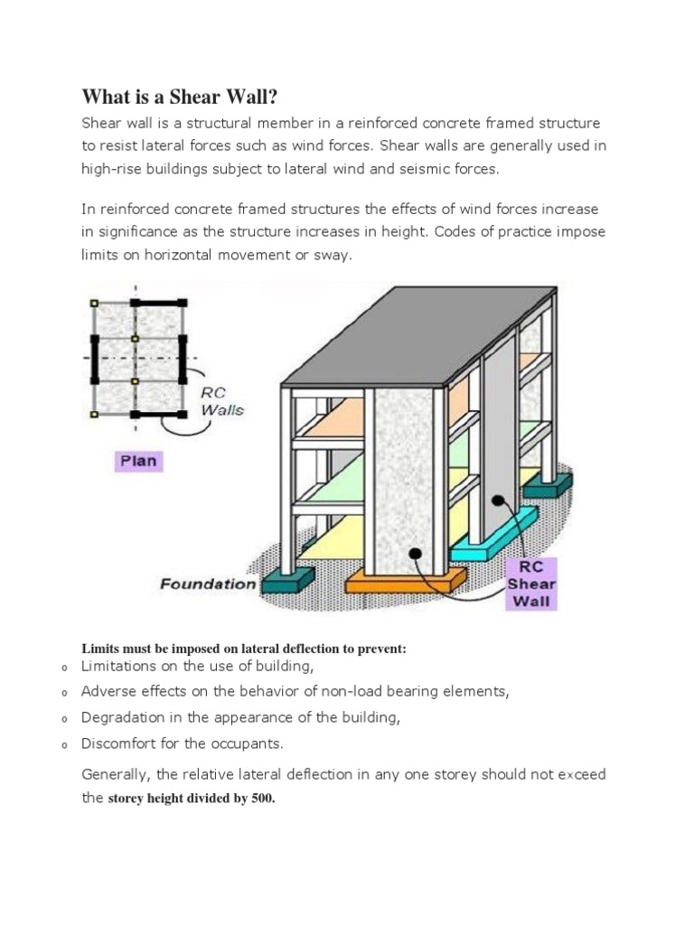 What Is A Shear Wall? | PDF | Beam (Structure) | Building Technology