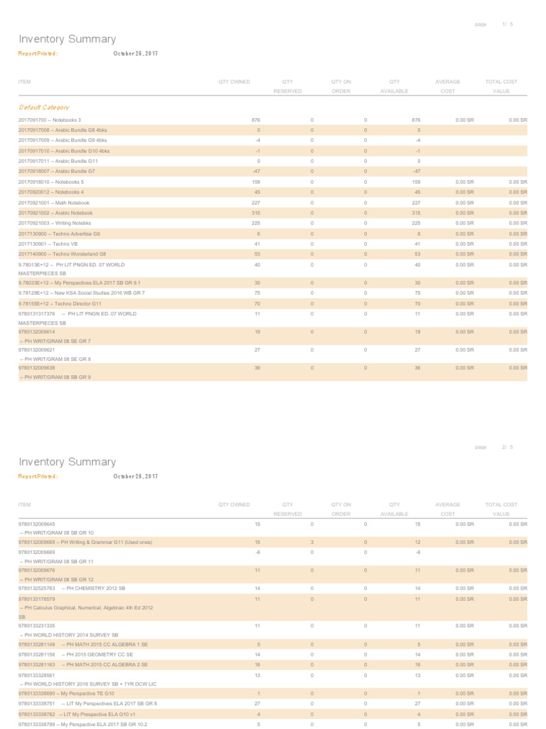 Inventory Summary | Physical Sciences | Science