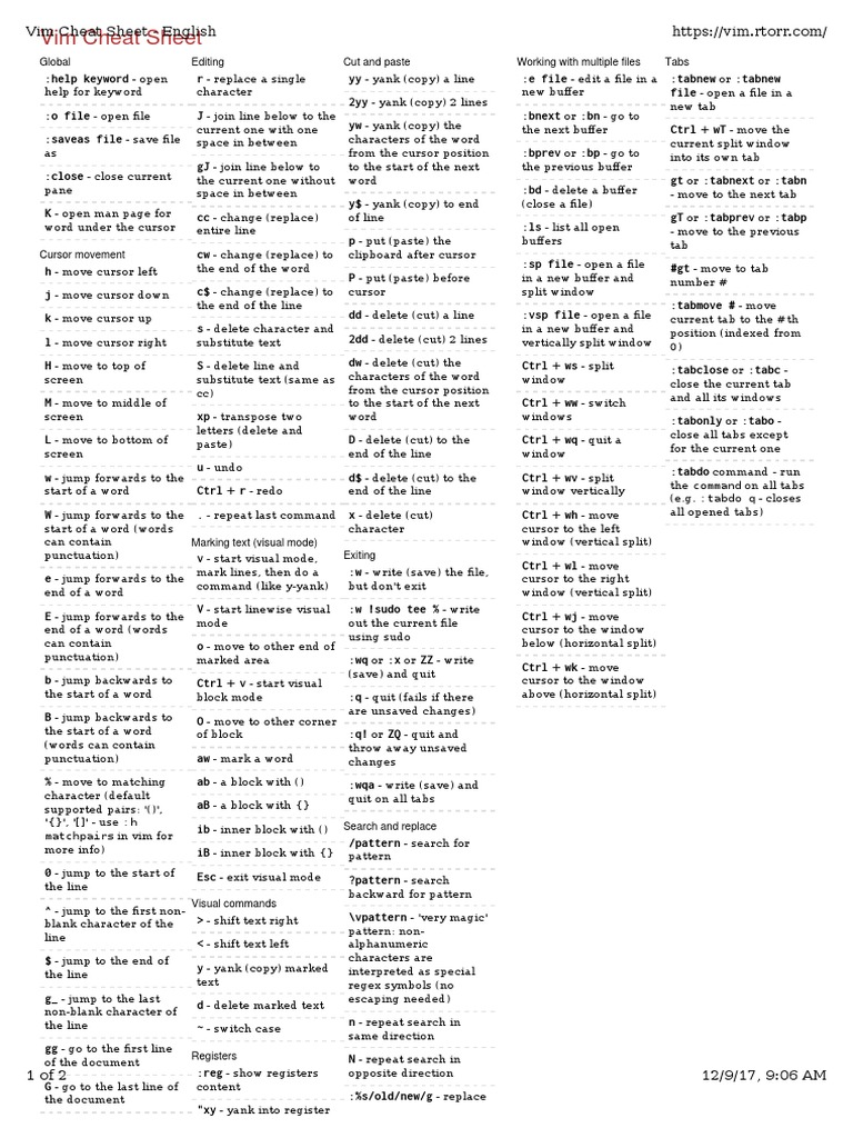 Vim Cheat Sheet | PDF | Human–Computer Interaction | Text