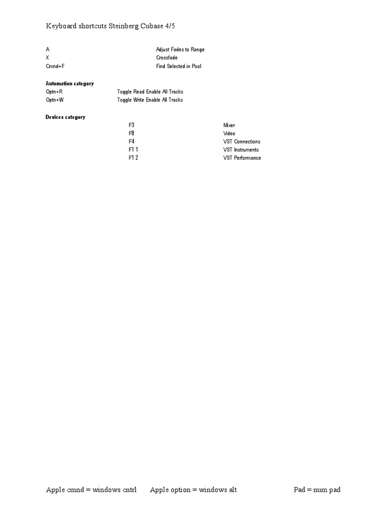 Steinberg Cubase Keyboard Shortcuts PDF | Descargar gratis PDF ...