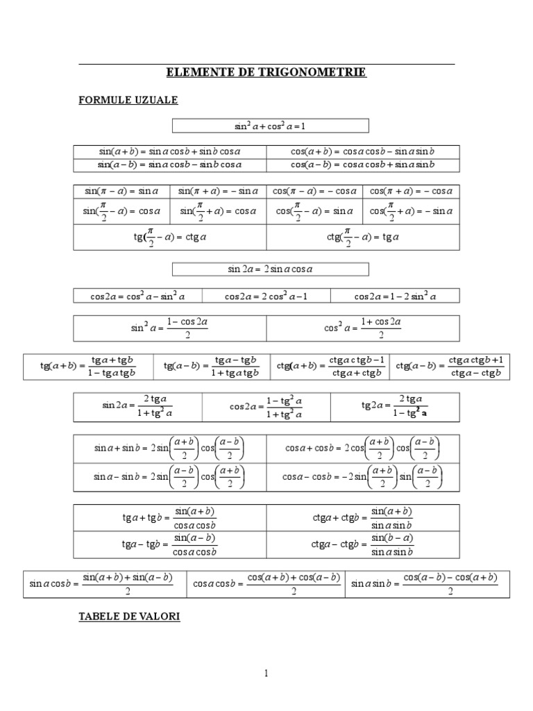 Formules de trigonométrie essentielles | PDF