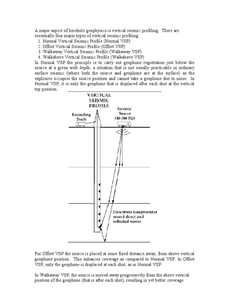 VSP & Its Types | PDF | Reflection Seismology | Waves