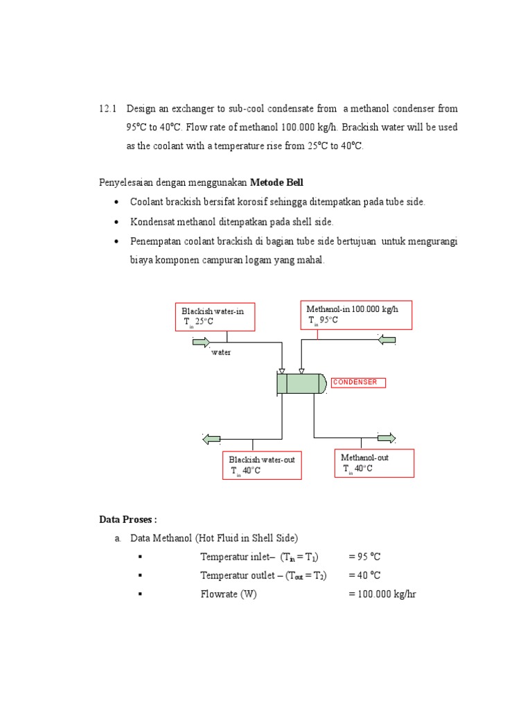 Methanol Condenser Design Optimization | PDF | Coolant | Temperature