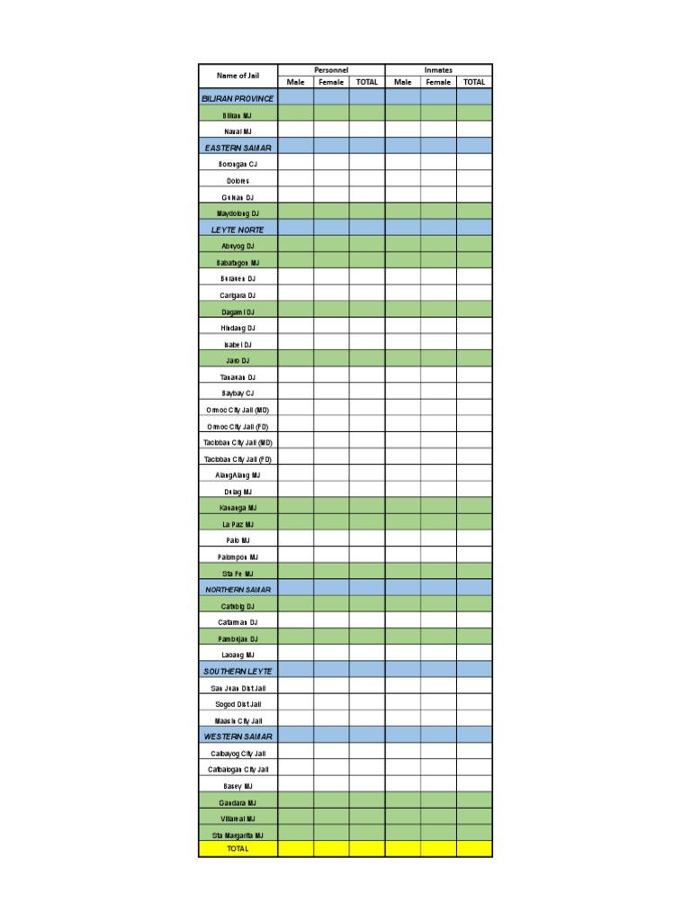 Monitoring Sheet 2018 | PDF