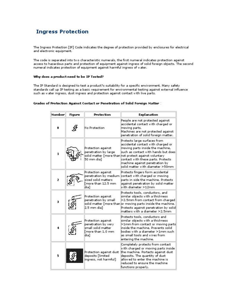 Ingress Protection | PDF | Nature