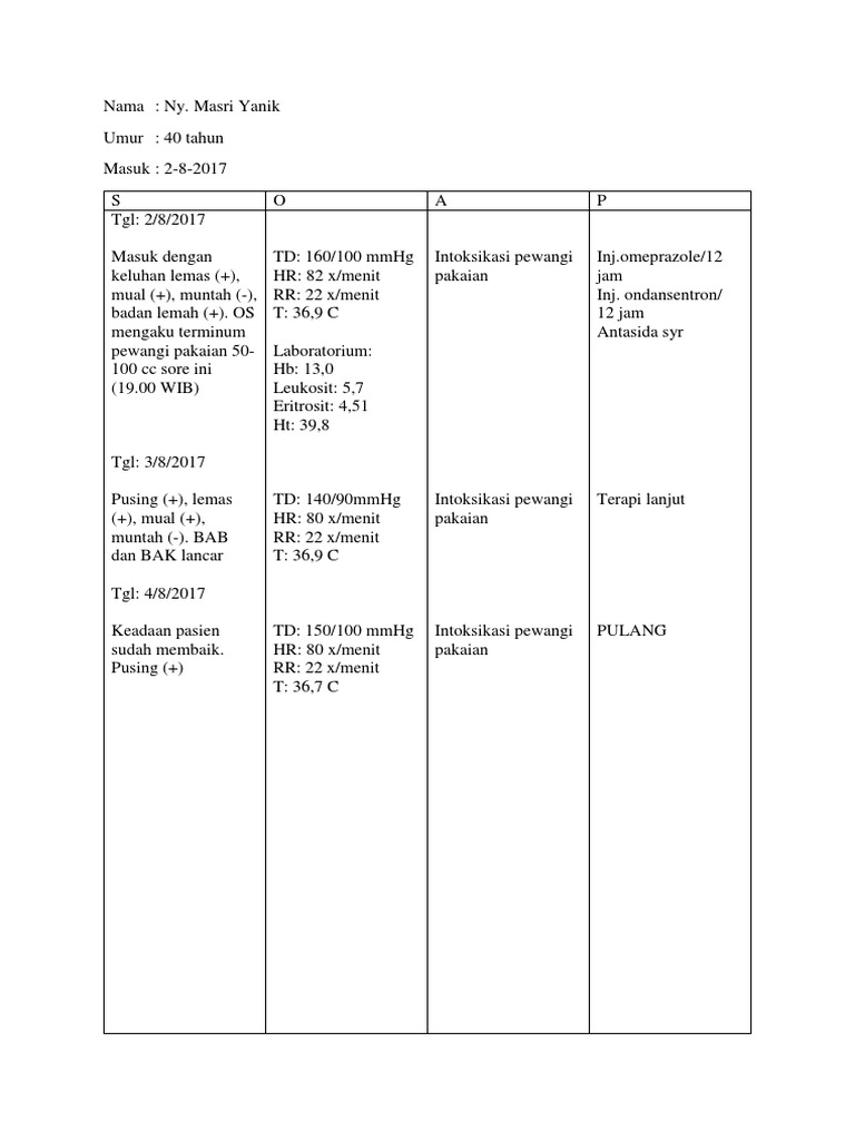 SOAP Pasien Interna | PDF