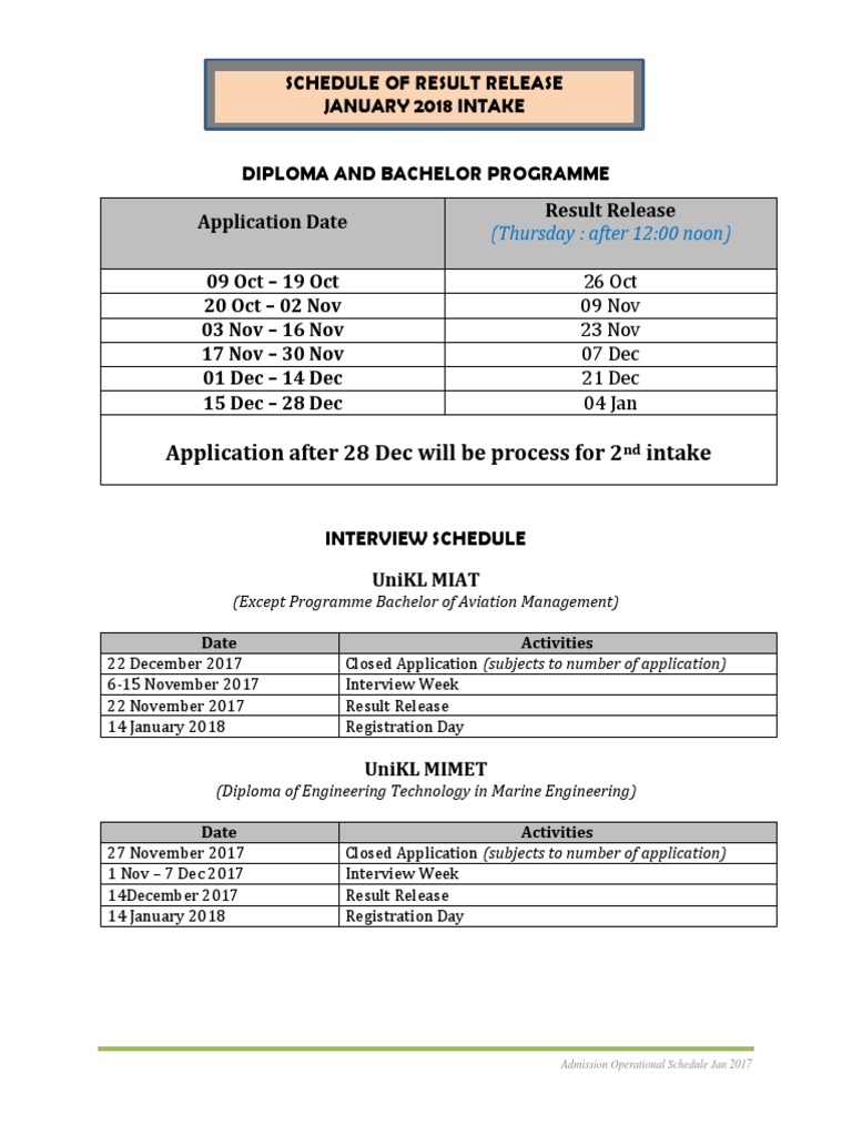 UniKL Admission Schedule 2017 | PDF
